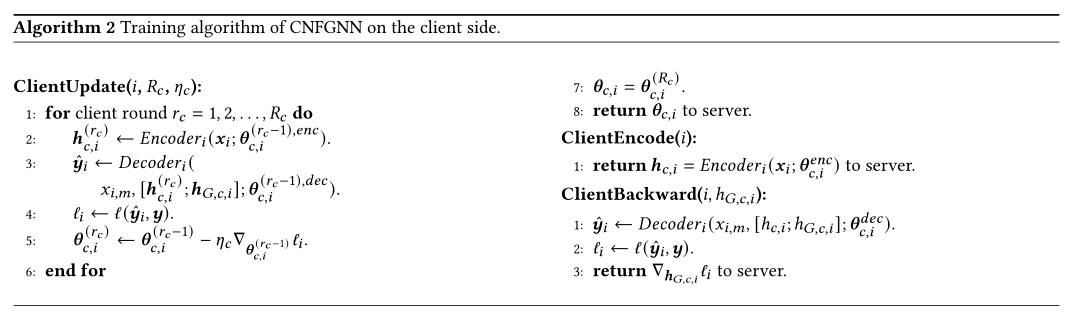 时空数据建模的跨节点联邦图神经网络：KDD21 Cross-Node Federated Graph Neural Network for Spatio-Temporal Data ...