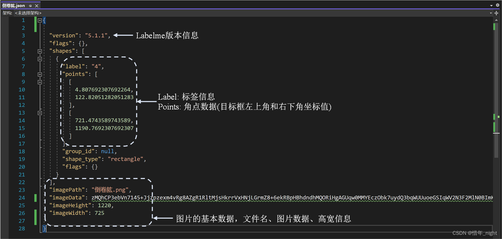 数据标注 labelme 的安装和使用-CSDN博客