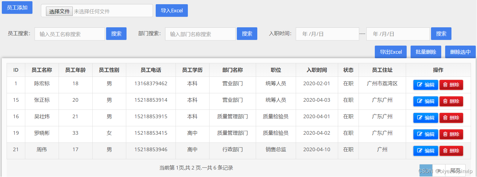 基于spring Boot的人力资源管理系统设计与实现基于springboot的企业人资管理系统的系统可行性分析 311 经济可行性 312 技术 Csdn博客