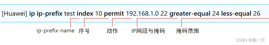 2022-06-30 网工进阶（十四）路由策略-匹配工具【ACL、IP-Prefix List】、策略工具【Filter-Policy】_路由匹配工具有哪些-CSDN博客