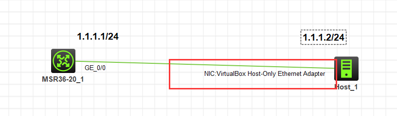 H3C-Telnet配置实验_h3ctelnet配置命令-CSDN博客