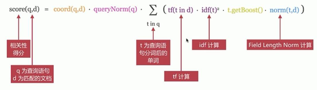 Elasticsearch 相关性算分：bm25算法【对tfidf算法的优化；即：词频超过一定数量，超过的那部分不进行算分】【es50之前 