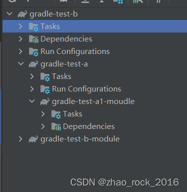 Gradle7 Java多项目间的依赖配置_gradle 7 implementation project-CSDN博客