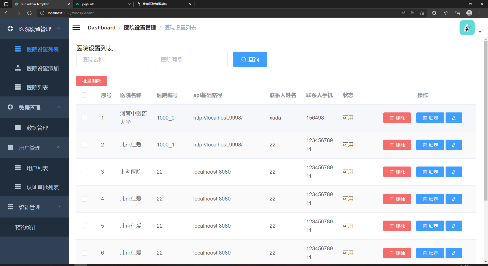 尚硅谷 尚医通项目尚硅谷项目简历 Csdn Csdn博客 