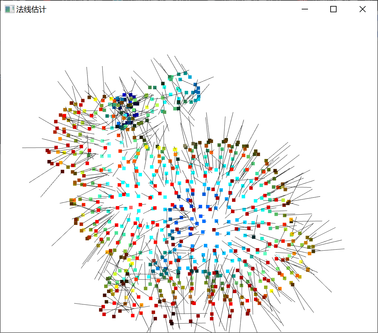 Python软件设计基础 第九节-Open3D模型处理_search_knn_vector_3d_惊蛰鼬神的博客-CSDN博客