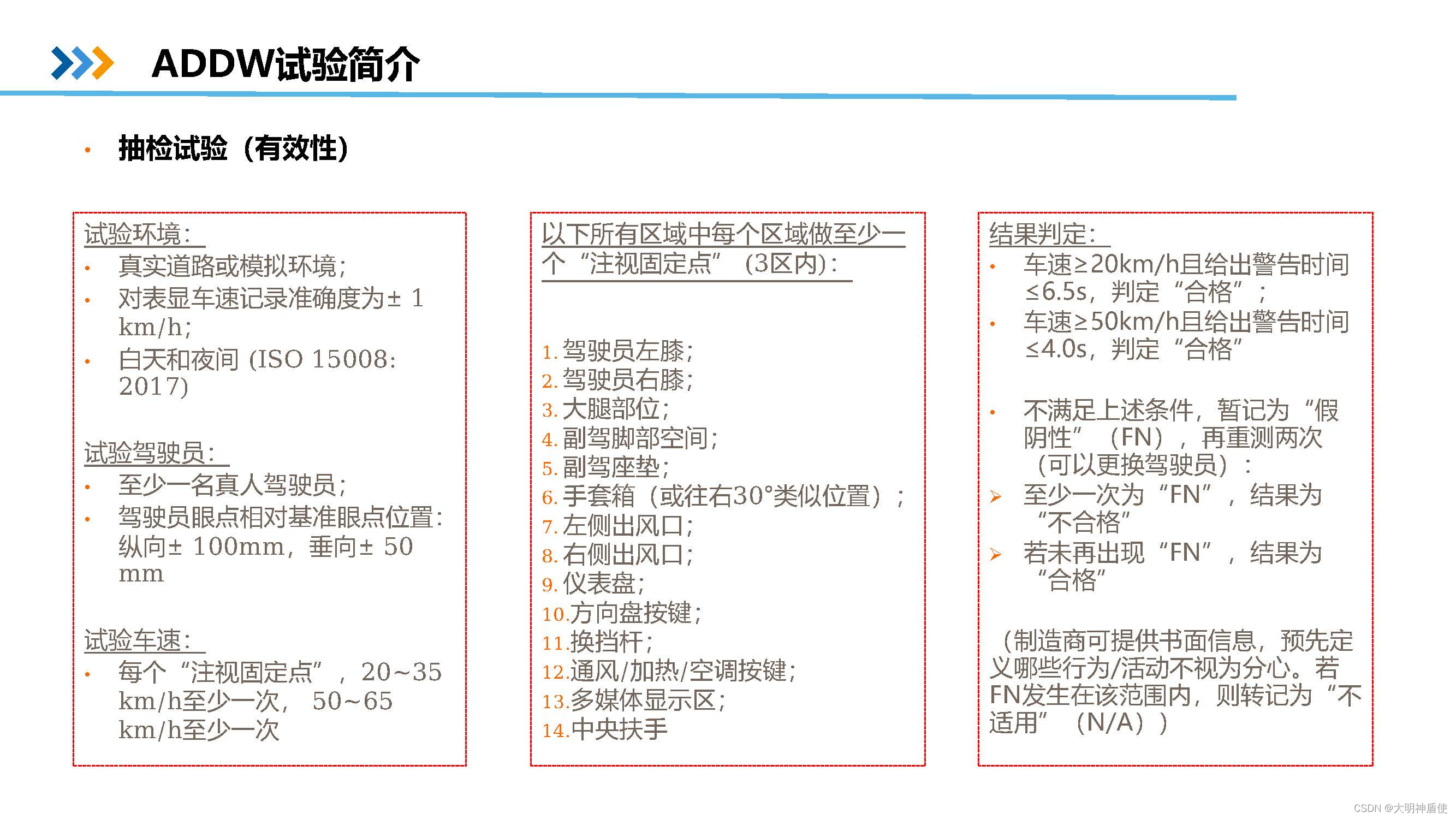 高级驾驶员分心警告ADDW测试认证流程-CSDN博客