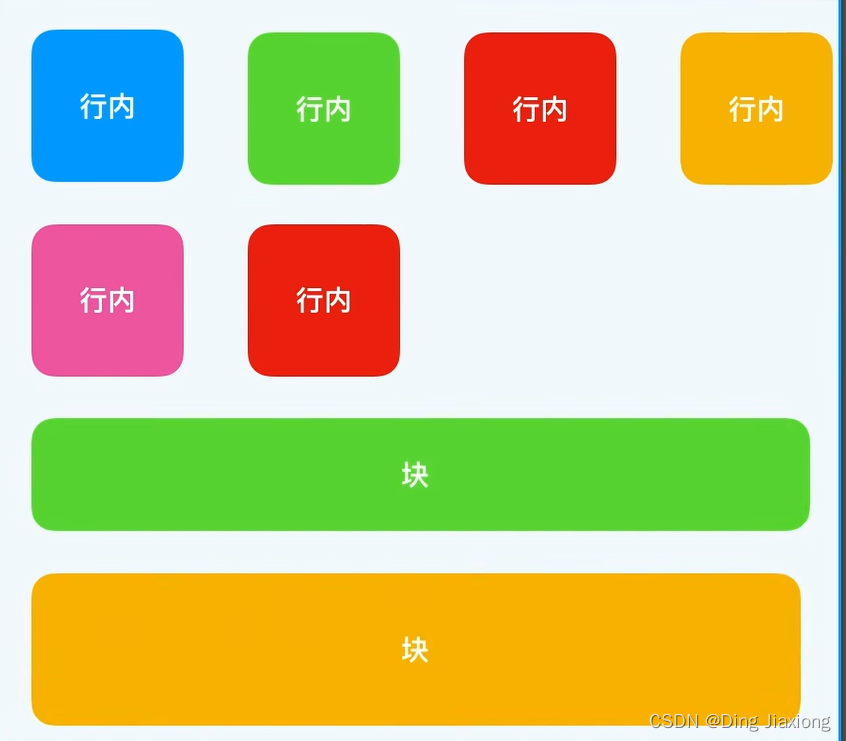 CSS 7 CSS 层叠规则 BFC 和 IFC 机制_开启bfc和ifc-CSDN博客
