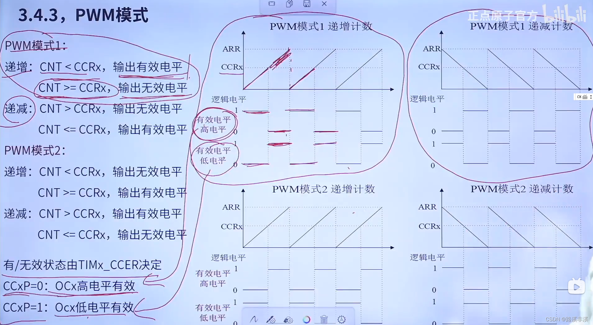 STM32实战总结：HAL之PWM蜂鸣器_hal pwm 蜂鸣器-CSDN博客
