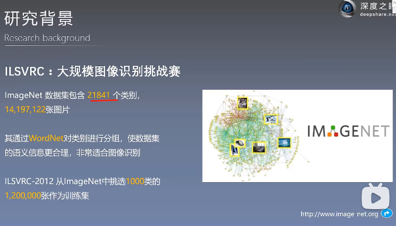 ImageNet Classification with Deep Convolutional Neural Networks经典论文 ...