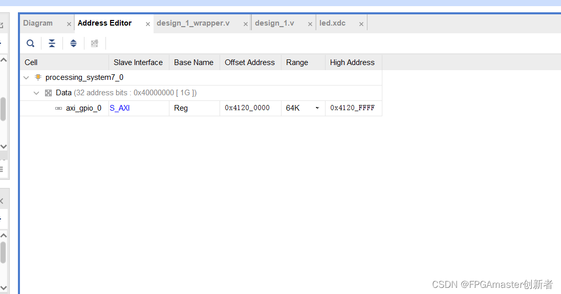 zynq使用petalinux进行点灯实验（AXI_GPIO）_axi petalinux-CSDN博客