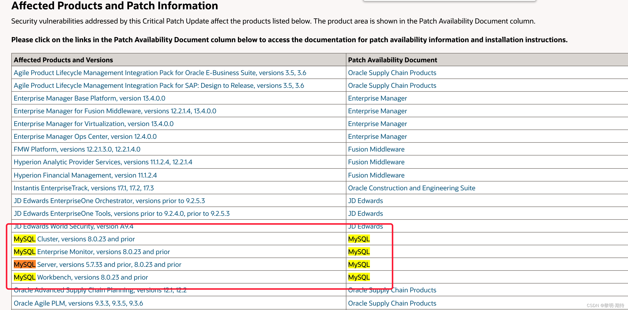 cve-mysql_mysql cve-CSDN博客