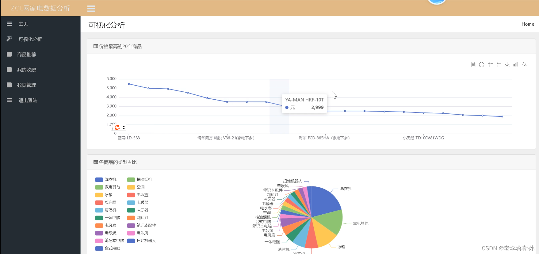 flask+中关村家电商品数据可视化+scrapy-CSDN博客