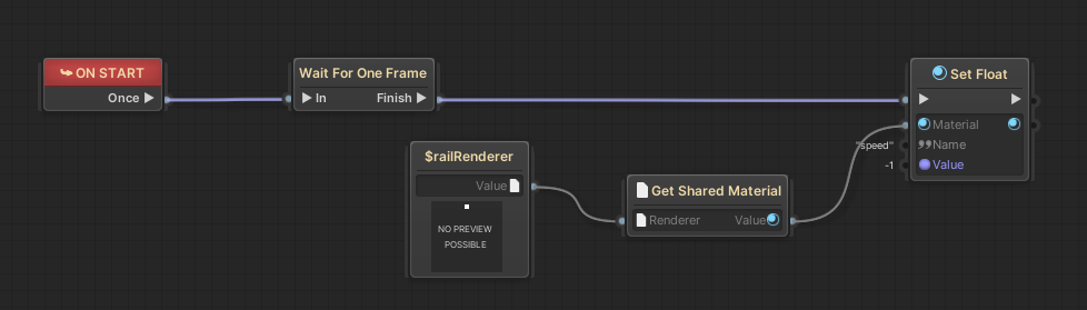 [Unity][ShaderGraph][FlowCanvas] SetFloat 无效：通过脚本控制 shader 的动态参数时需要使用参数的引用名_material.setfloat 无效 ...