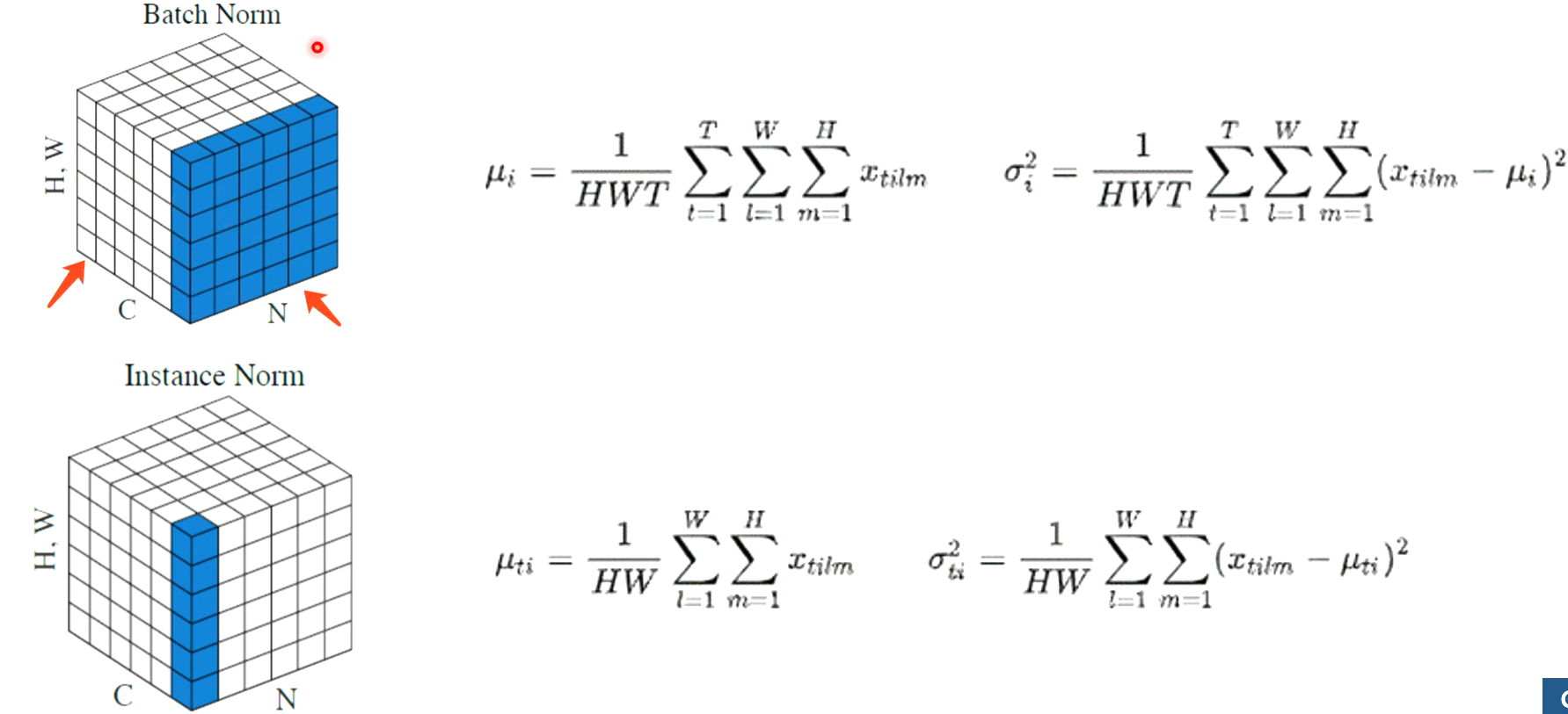 论文速读之SUNet、MAXIM、Restormer、MIRNet、SwinIR、HINet、MPRNet、CSRNet-CSDN博客