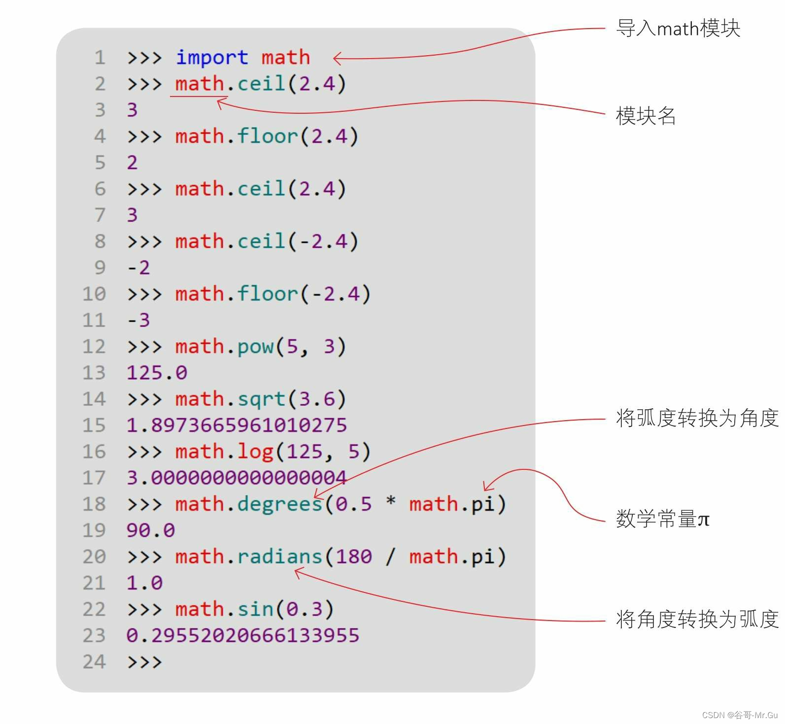 0基础学习Python完整教程：11.常用的内置模块_python内置模块怎么学-CSDN博客