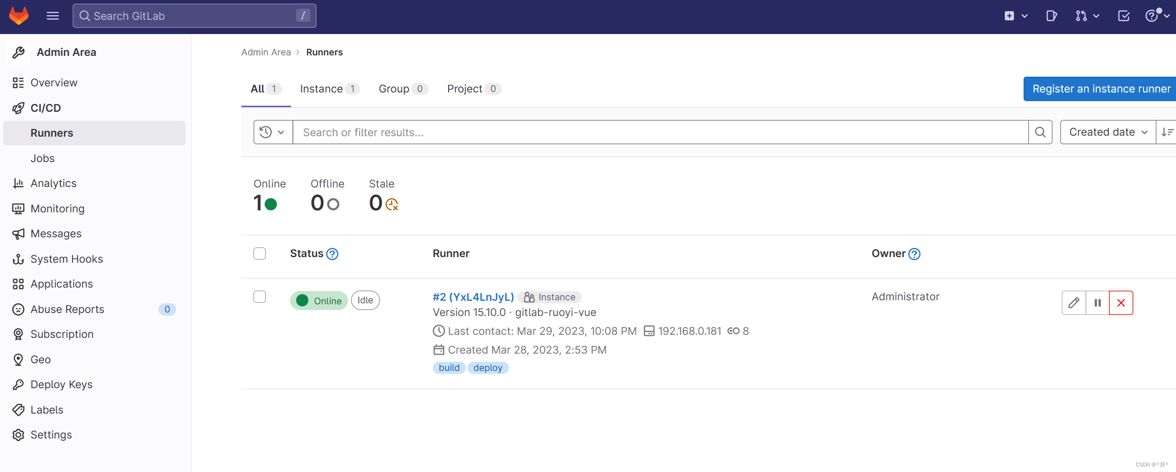 Gitlab中Pipeline语法一_gitlab pipeline-CSDN博客