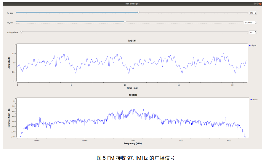 通信原理_FM广播接收_gnuradio+USRP N320_含仿真流图_广播通信原理-CSDN博客