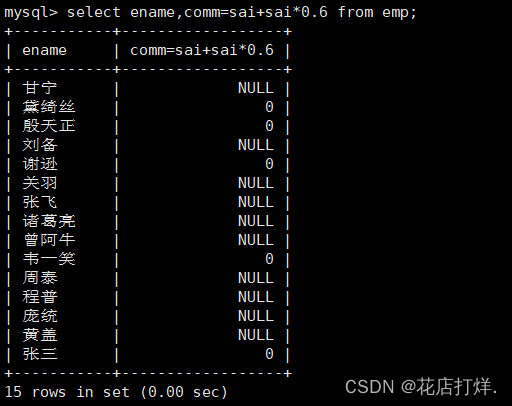 Mysql单表查询 Csdn博客