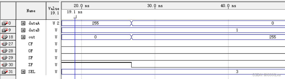 计算机组成原理实验2——ALU的设计_alu设计-CSDN博客
