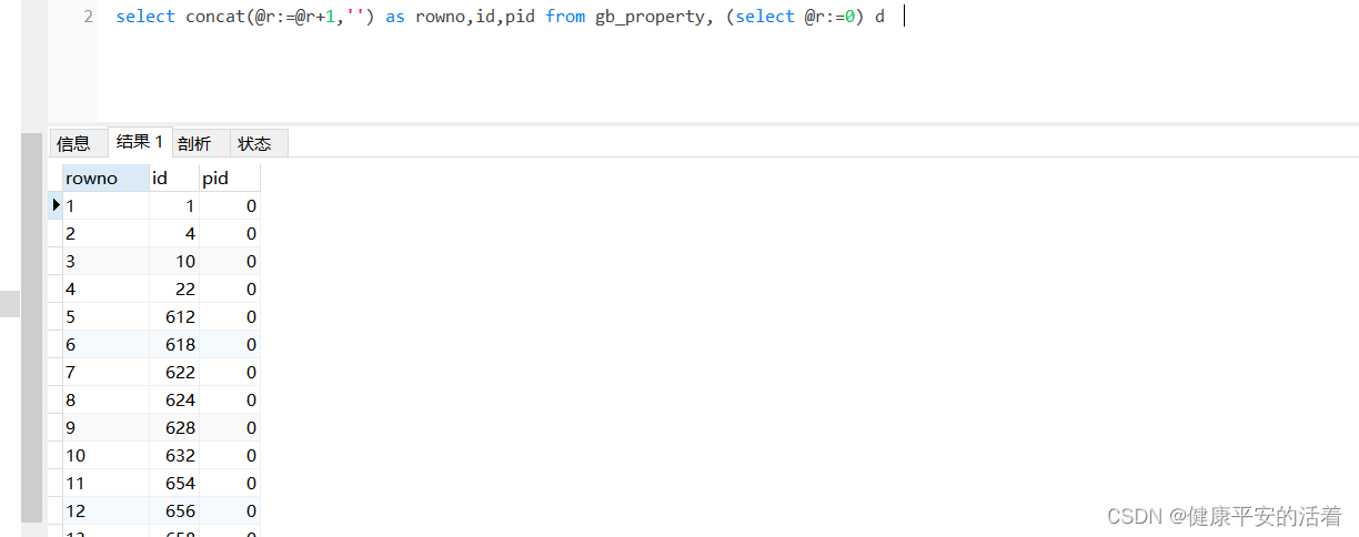 Mysql 设置返回的数据有自增 的序列号mysql查询自增序列查询出来 Csdn博客