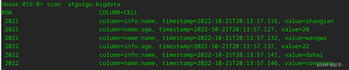 HBase第二章：API操作（二）_dbapi -2.3.2-CSDN博客