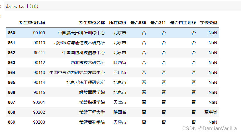 Python——Excel读写操作（2）_pythonexcal中tail-CSDN博客
