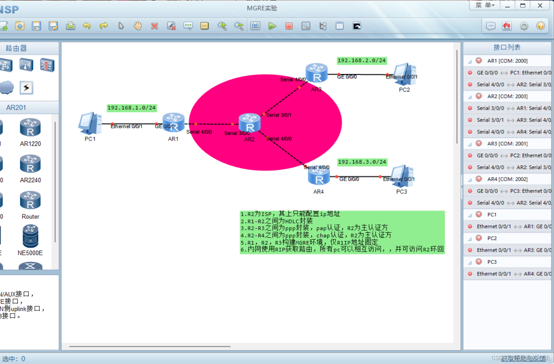 MGRE实验-CSDN博客