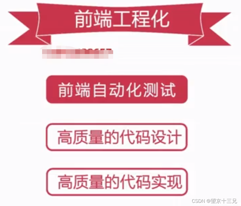 前端需要知道的自动化测试 Csdn博客