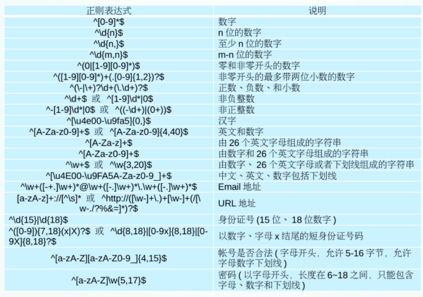 pattern属性-CSDN博客