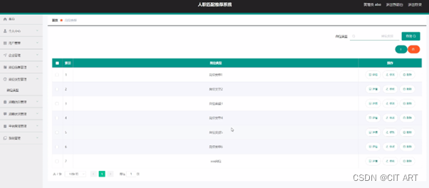 【java毕业设计】基于spring Bootmysql的人职匹配推荐系统设计与实现（程序源码） 人职匹配推荐系统人员筛选系统java
