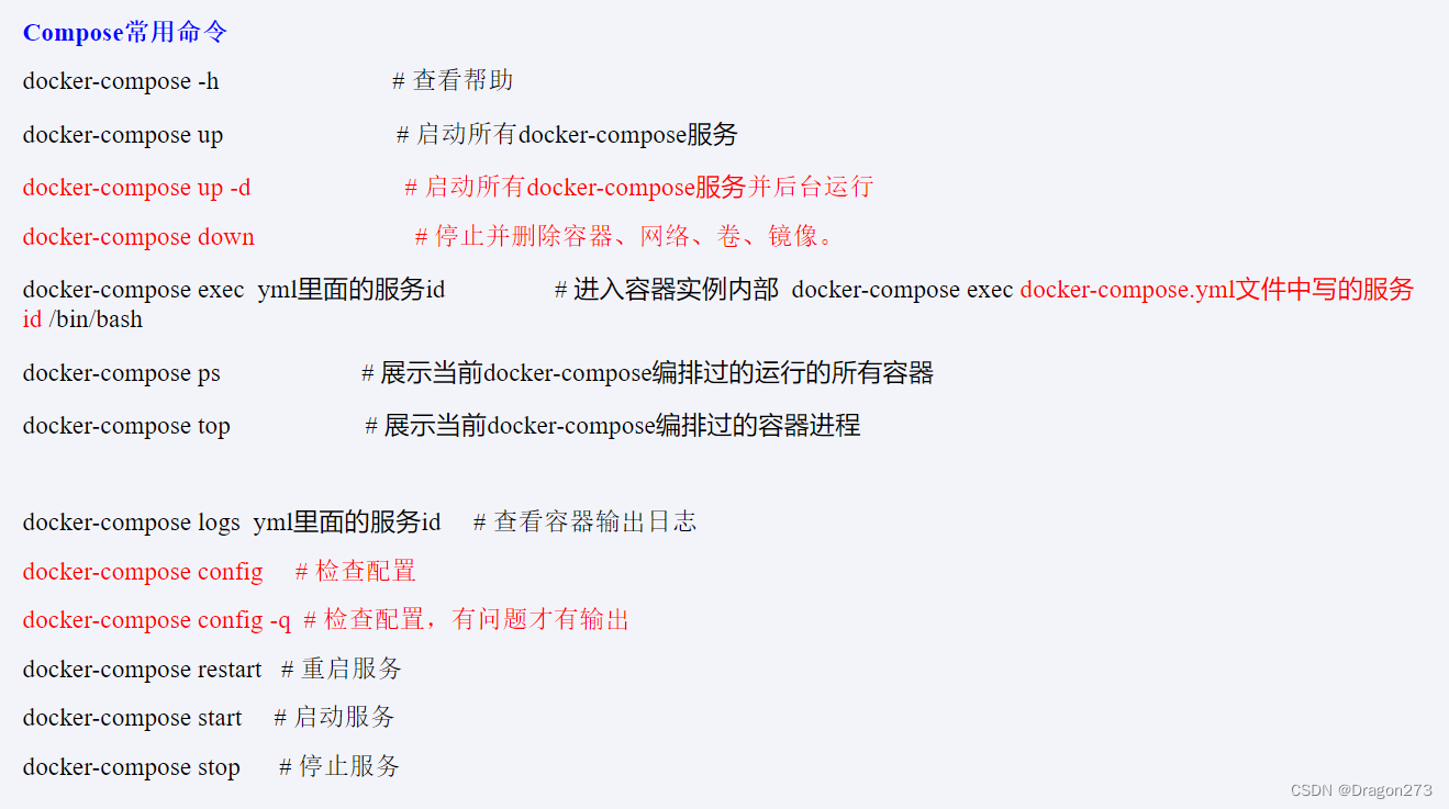 Docker Compose微服务编排实战 Docker Compose Gateway Csdn博客