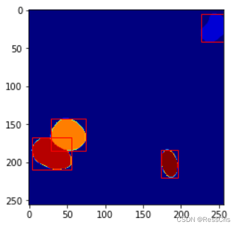 将 mask 转换为 bbox_mask转box-CSDN博客