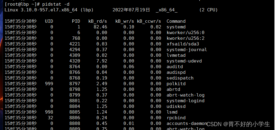 系统调优mpstat，iostat，stress，pidstat，lsof命令详解-CSDN博客