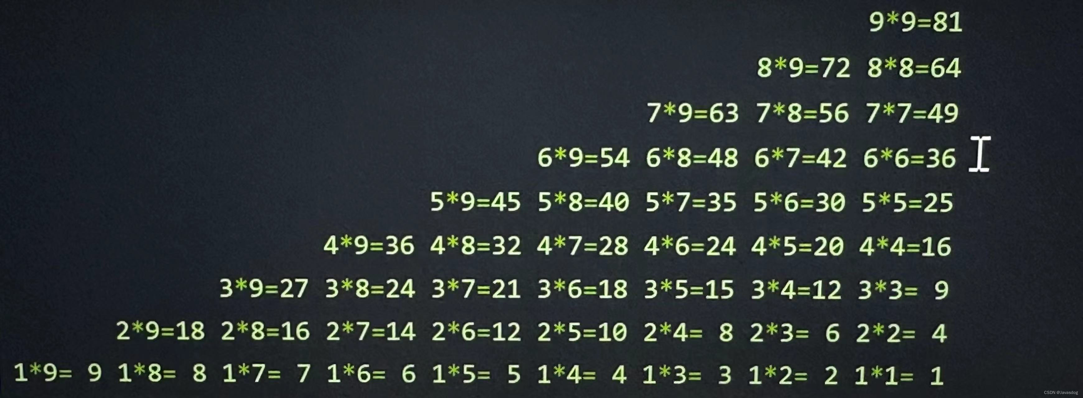Python九九乘法表 Csdn博客 8266