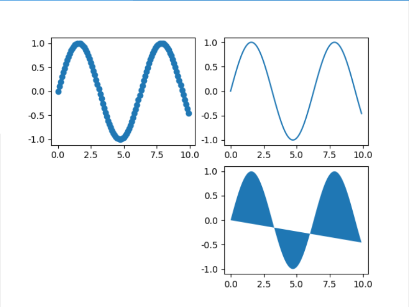 python出图_python输出图片-CSDN博客
