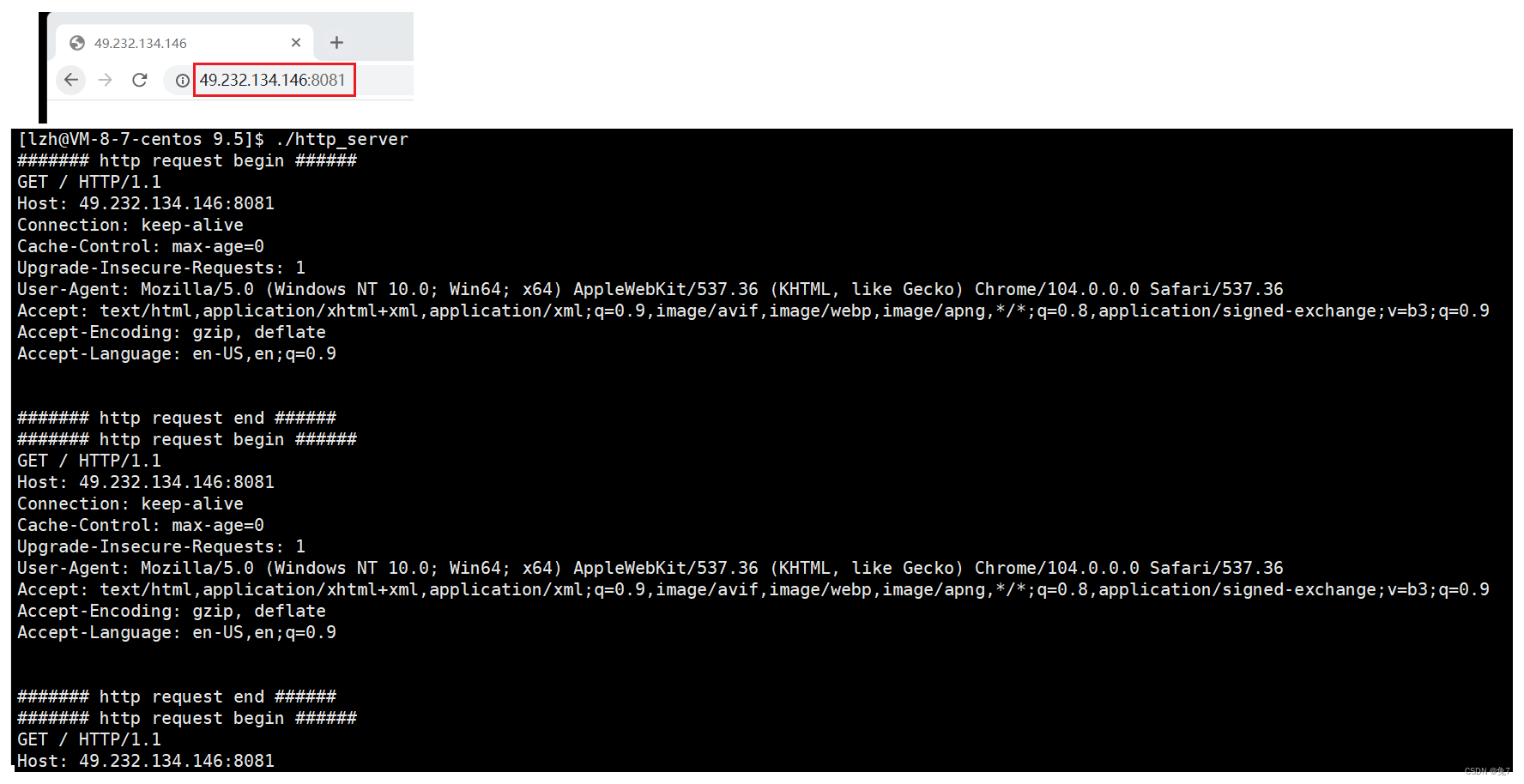 HTTP协议1）----对于应用层的详细讲解_ecode转义-CSDN博客