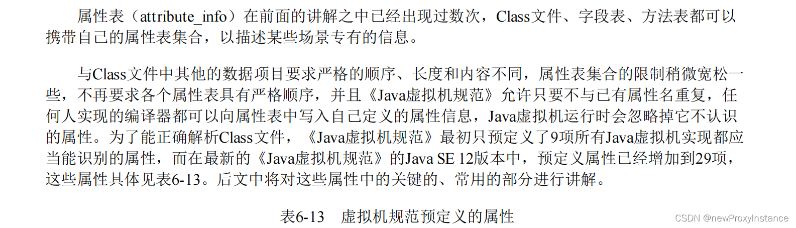 《深入理解java虚拟机：jvm高级特性与最佳实践》第6章 类文件结构jvid顶级 Csdn博客