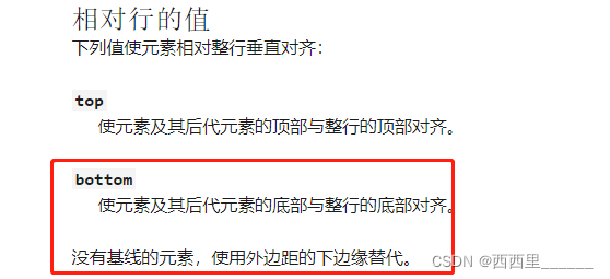 Css实现汉字与数字底部对齐css 数字和文字对齐 Csdn博客