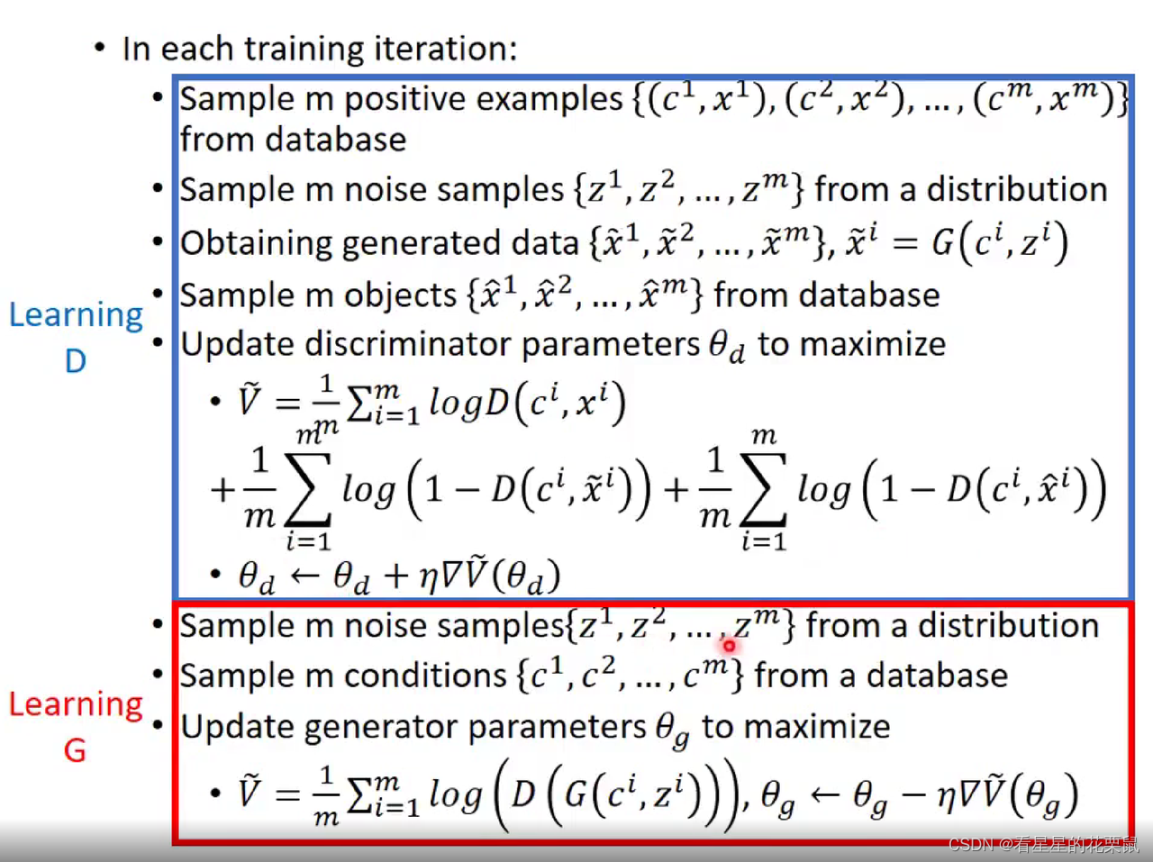 李宏毅对抗生成网络 Gan教程(2) Conditional Generation By Ganconditional Generators Csdn博客