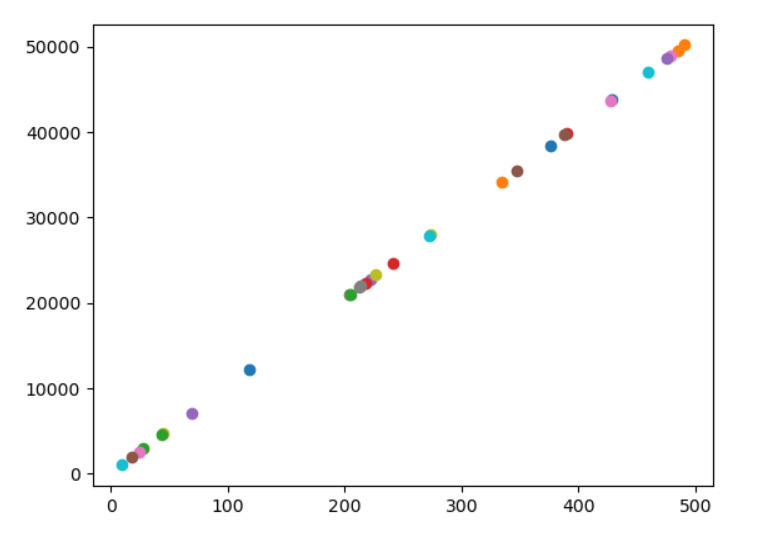 赣网杯2021 CTF---Misc&Web&Crypto部分Writeup_2023gwb-misc1-CSDN博客