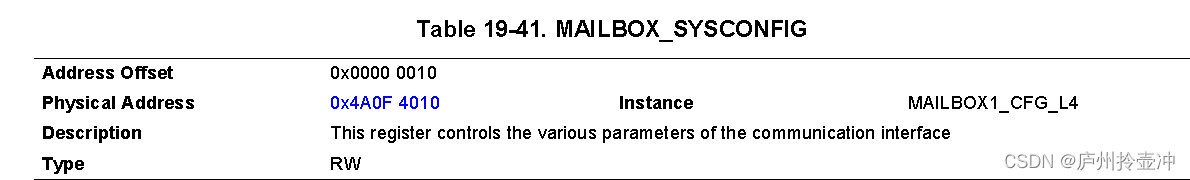 核间通信--Mailbox原理及内核驱动框架_mailbox通信-CSDN博客