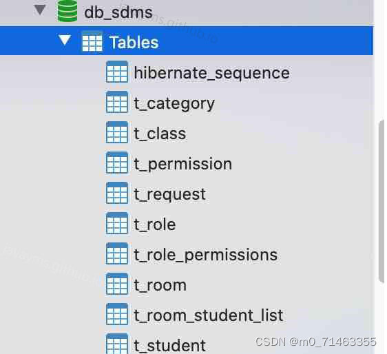 基于javaweb+mysql的springboot宿舍管理系统(java+springboot+thymeleaf+html+layui+mysql)-CSDN博客