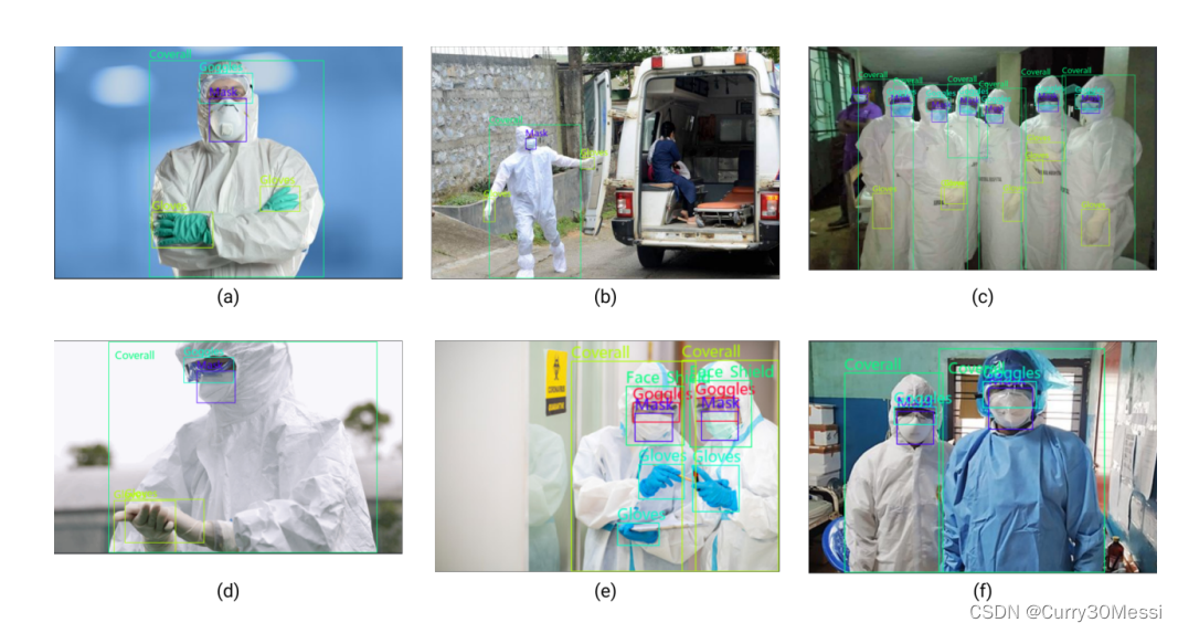 论文阅读：CPPE-5：医疗个人防护装备数据集_护目镜数据集-CSDN博客