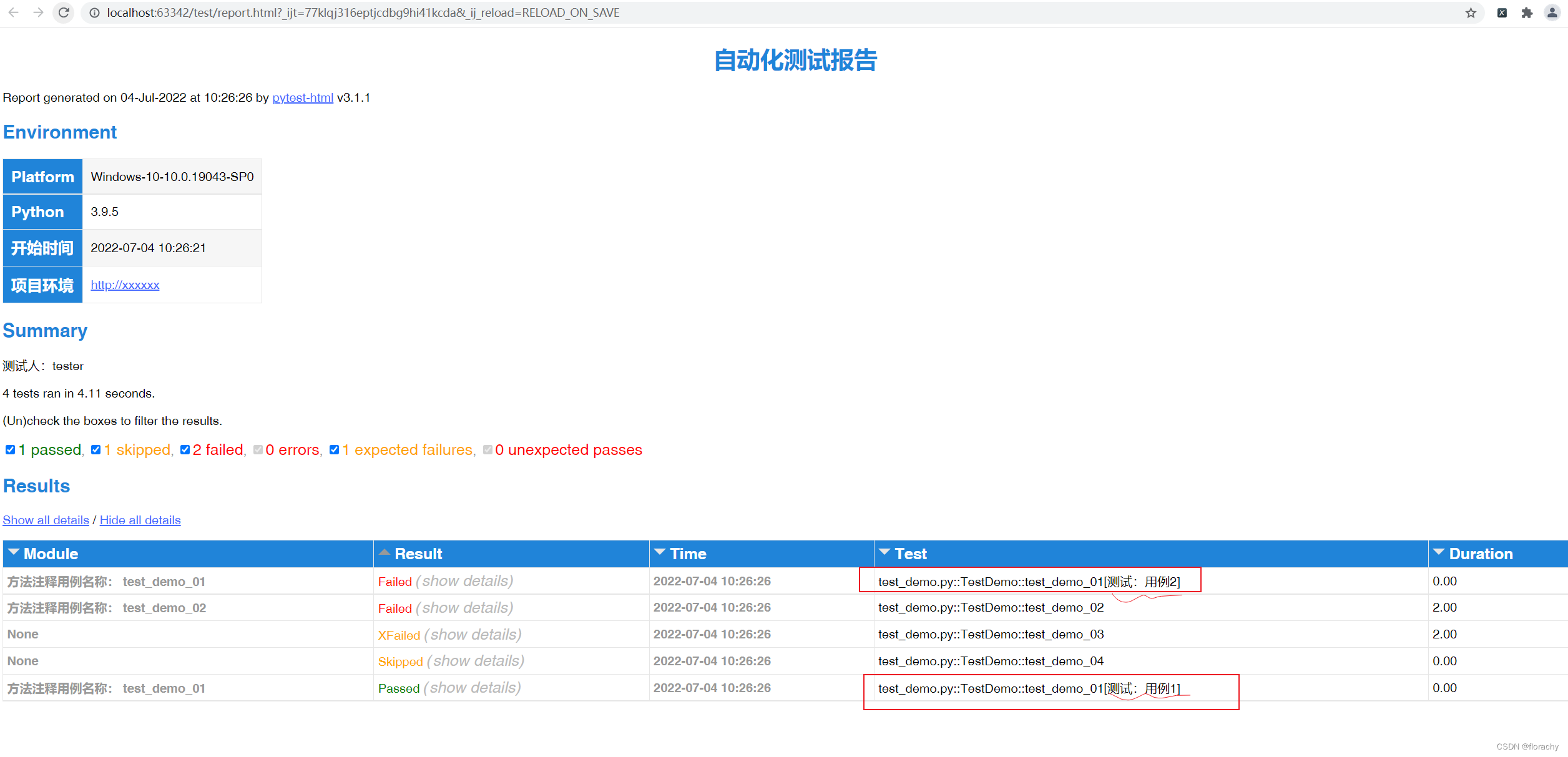 【pytest-html】深度探索pytest-html测试报告的自定义使用_pytest-html 修改报告-CSDN博客