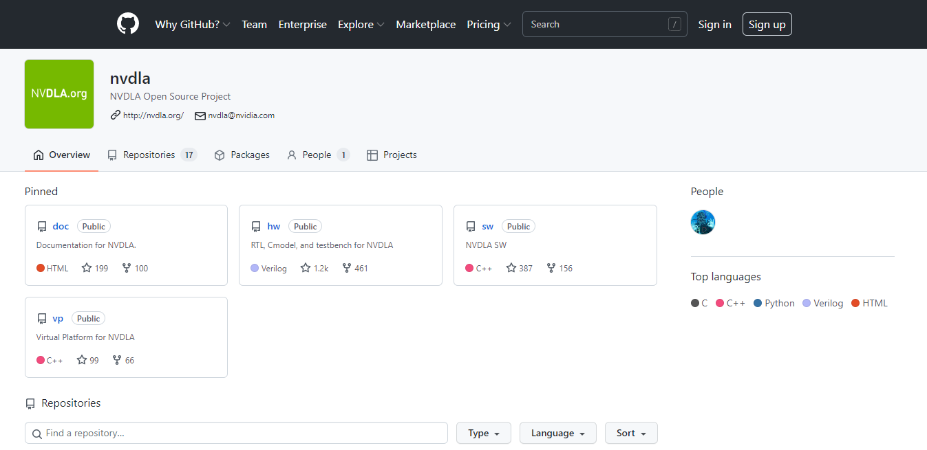 开源深度学习加速器(NPU)NVDLA介绍-CSDN博客