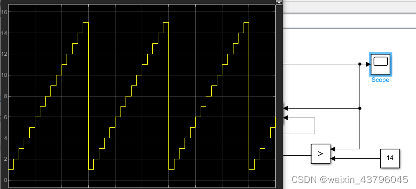 simulink设计一个计数器_simulink计数器-CSDN博客