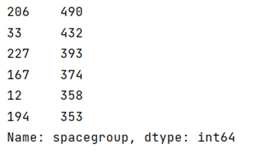 【项目实战】Python实现Catboost回归模型(CatBoostRegressor算法)项目实战-CSDN博客
