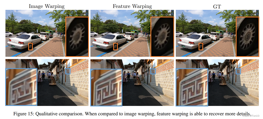 论文笔记之Understanding Deformable Alignment in Video Super-Resolution ...
