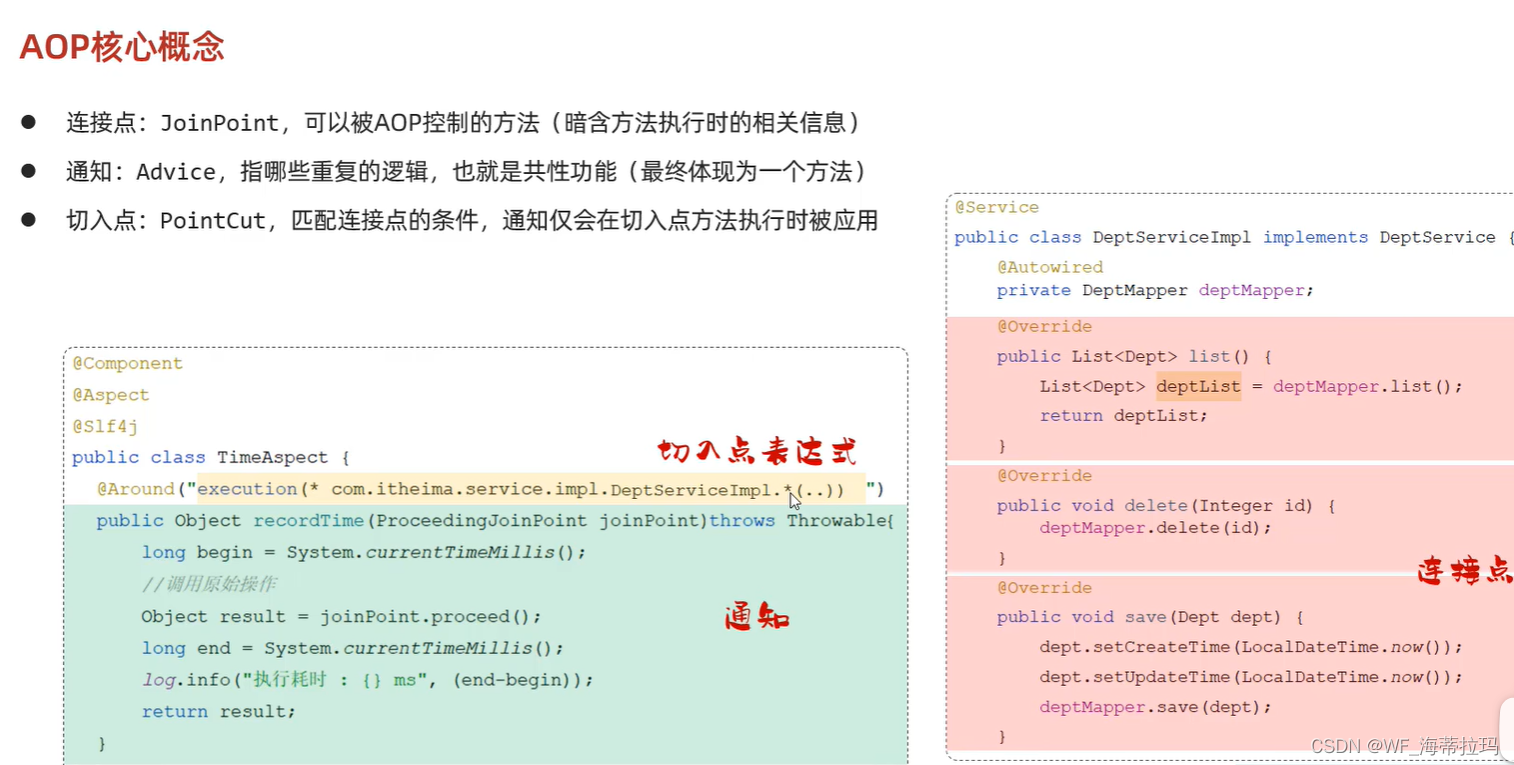 AOP核心总结-CSDN博客