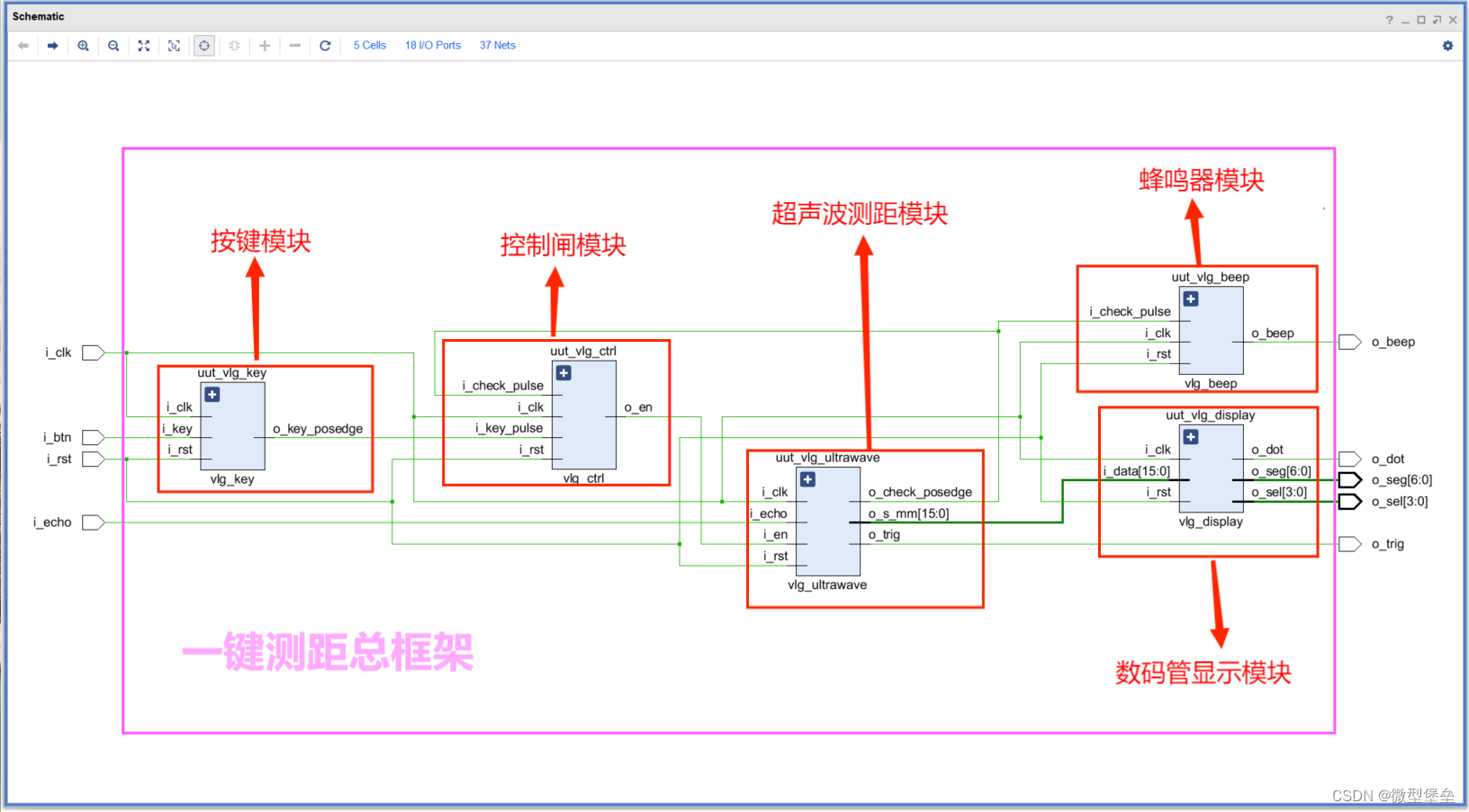 Fpga一键测距仪之 按键控制蜂鸣器 篇fpga超声波和蜂鸣器 Csdn博客 7804